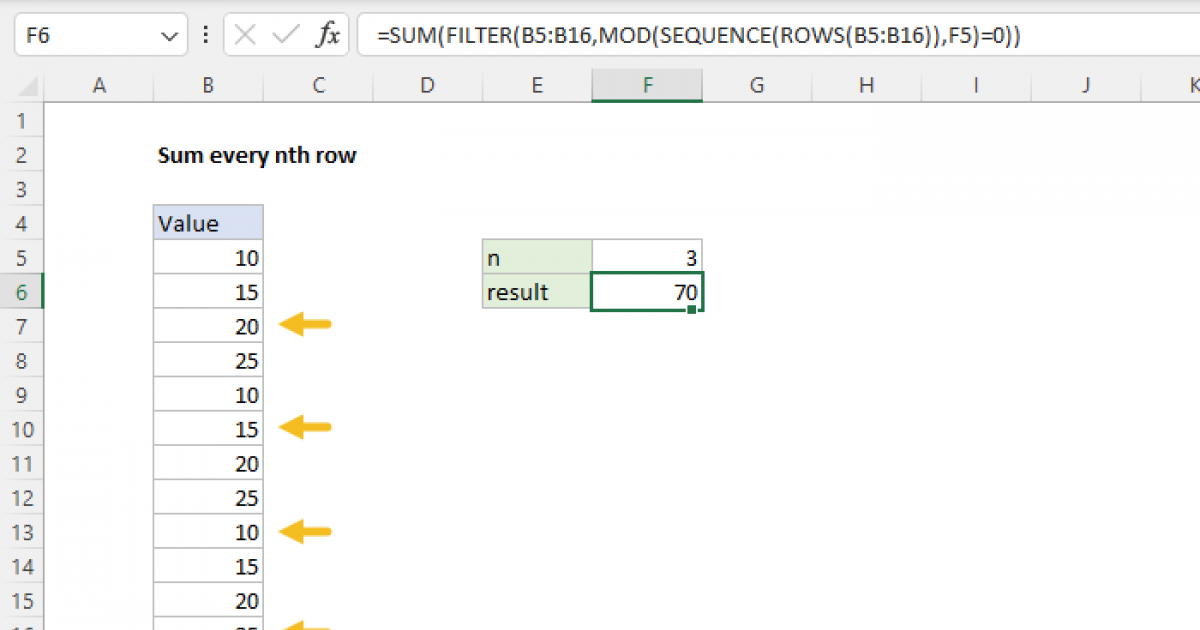 Sum Every Nth Row Excel Formula Exceljet